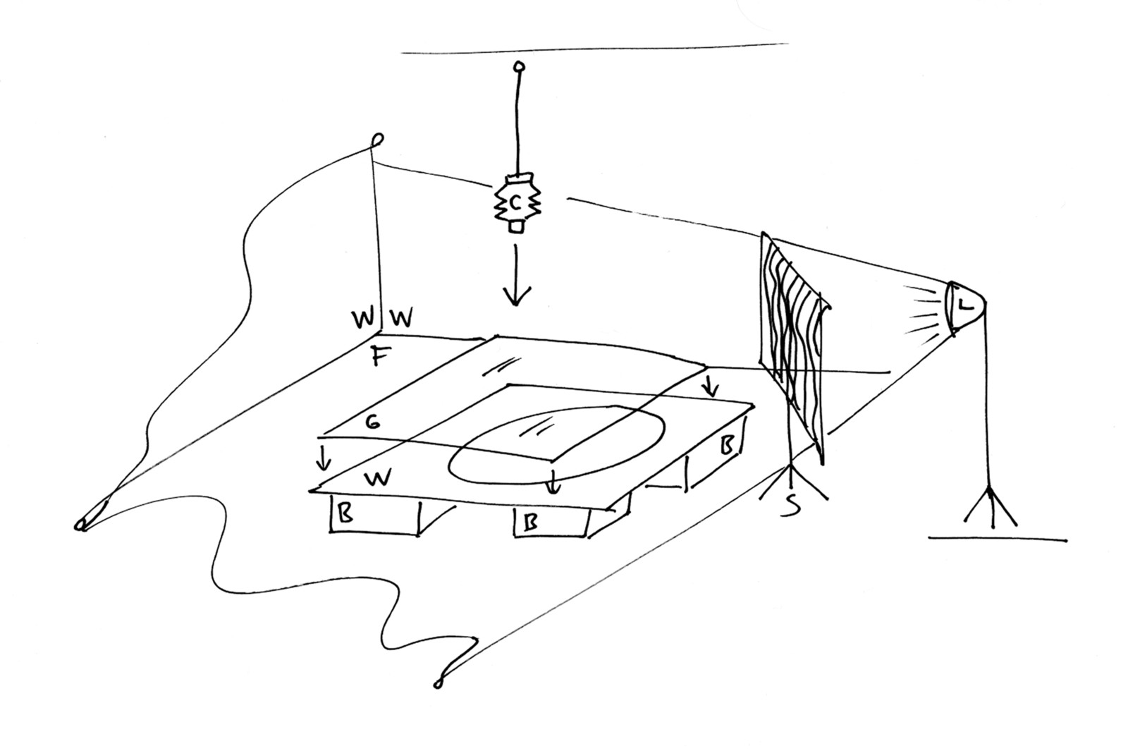 Scheltens & Abbenes | Interviews | Developments